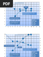 Sample Child Dedication Program | PDF