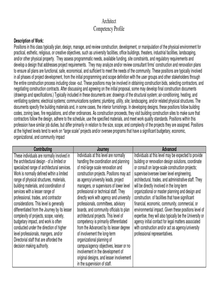 Architect Competency Profile: Description of Work | PDF | Competence ...