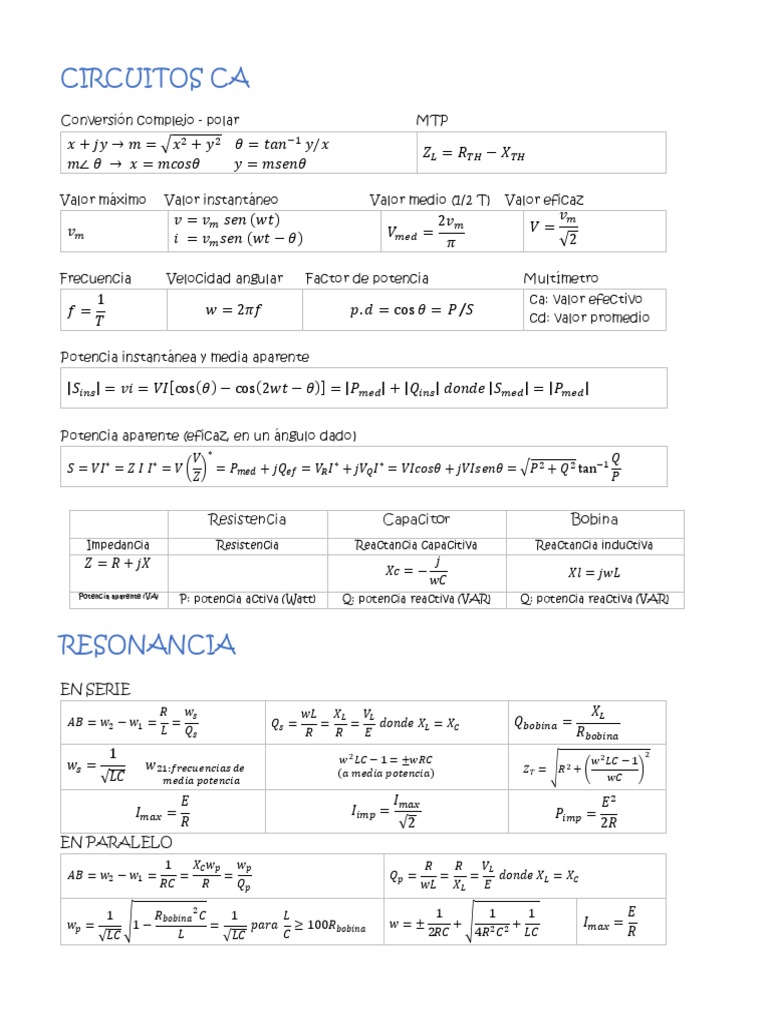 Formulario Corriente Alterna | PDF | Energia electrica | Electricidad