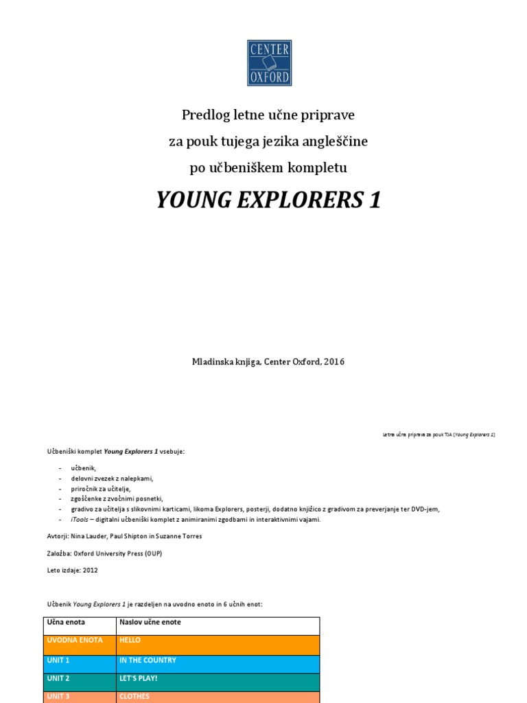 Letne Priprave Young Explorers 1 | PDF