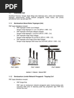 Pemeliharaan PMT (Pemutus Tenaga) : Standar Operasional Prosedur | PDF