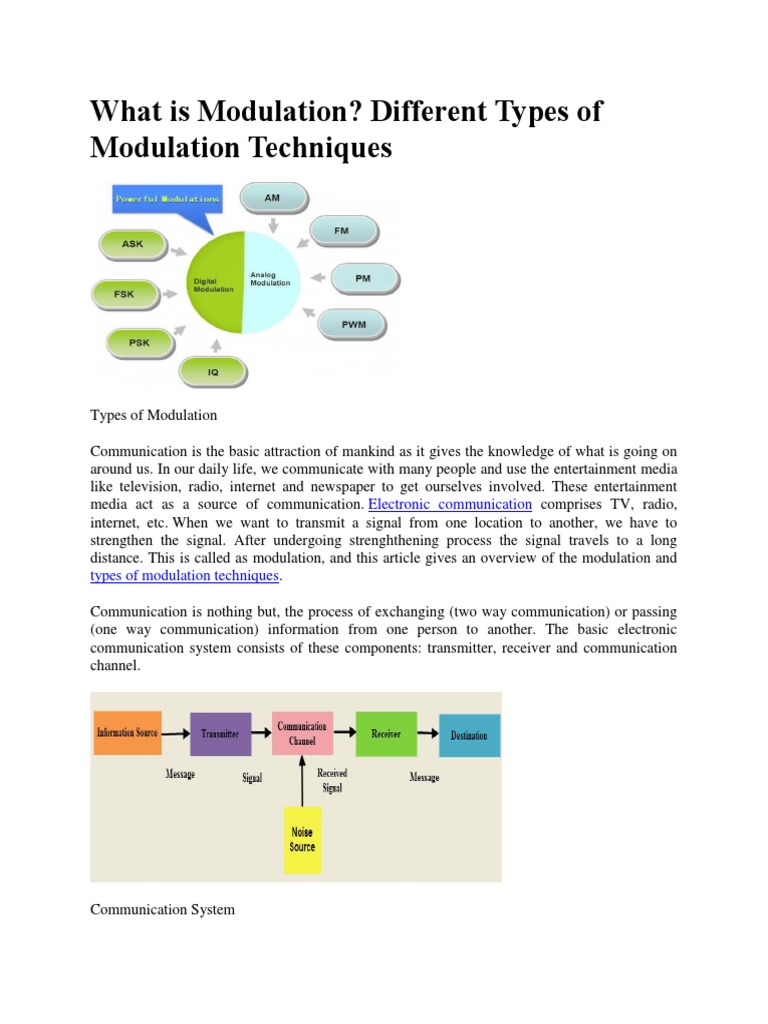 What Is Modulation - Different Types of Modulation Techniques | PDF ...