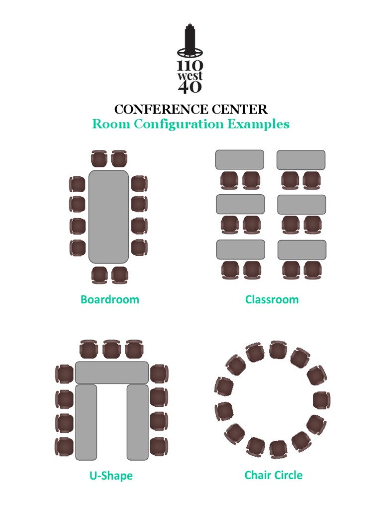 Conference Room Configuration Examples | PDF