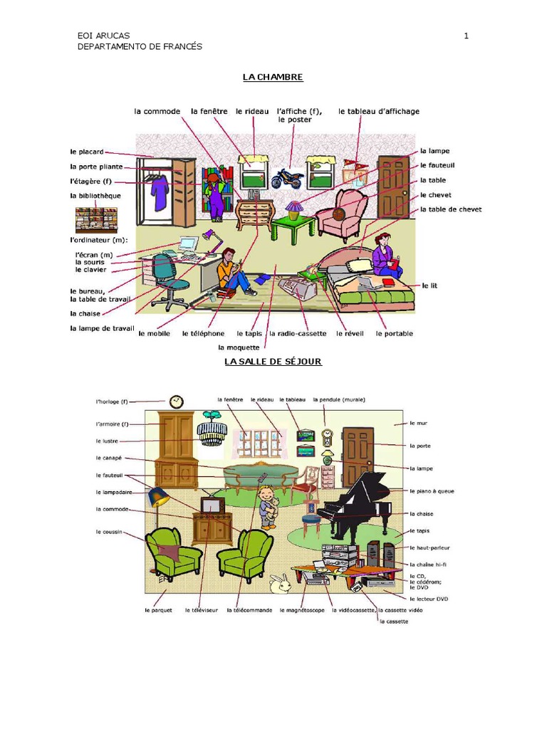 Vocabulario de la Casa en Francés | PDF