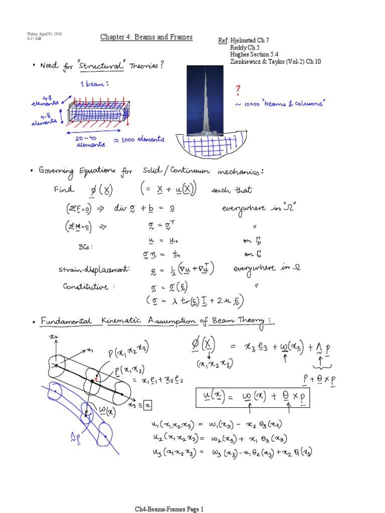 Chapter 4: Beams and Frames: Reddy CH 5 Hughes Section 5.4 Zienkiewicz ...