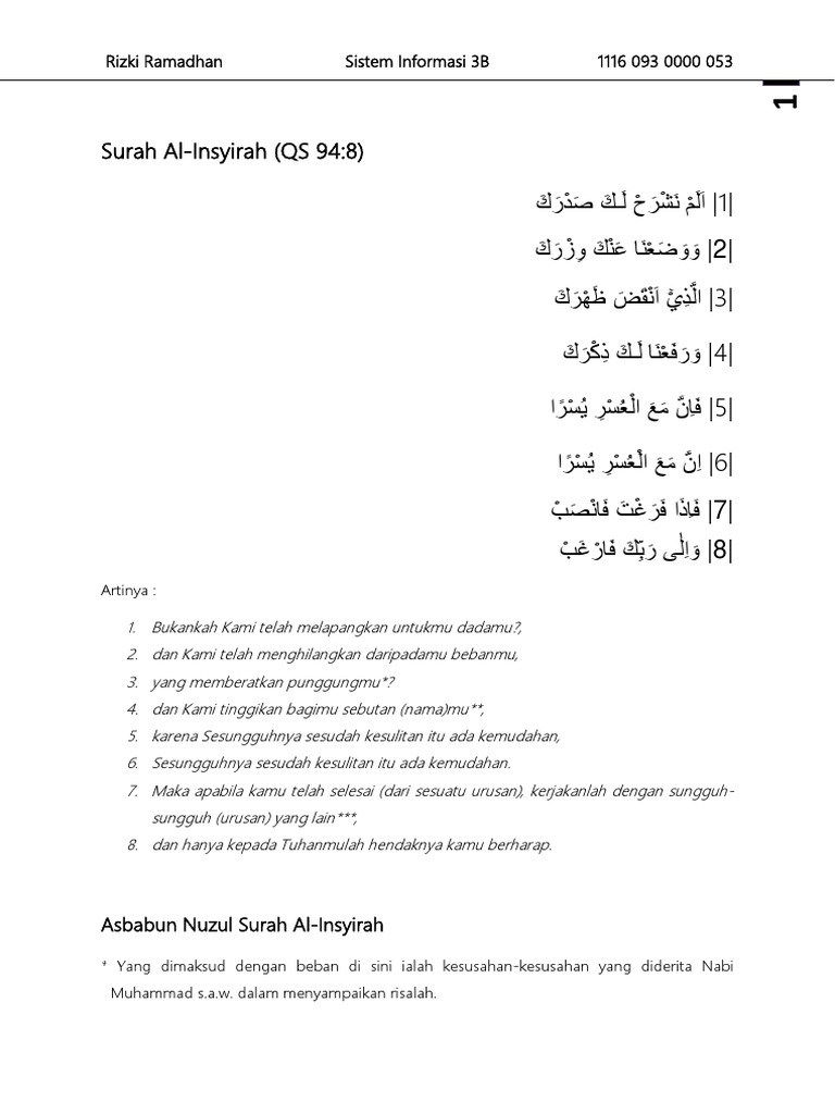 Surah Al Insyirah Dan Artinya