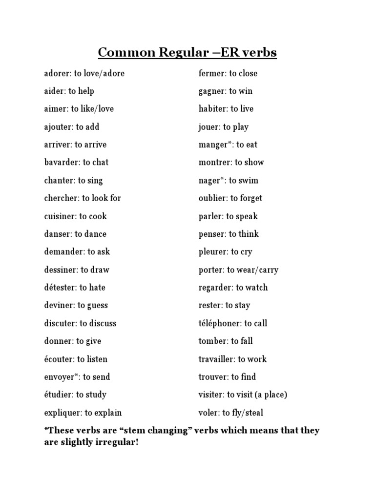 Common Er Verbs | PDF
