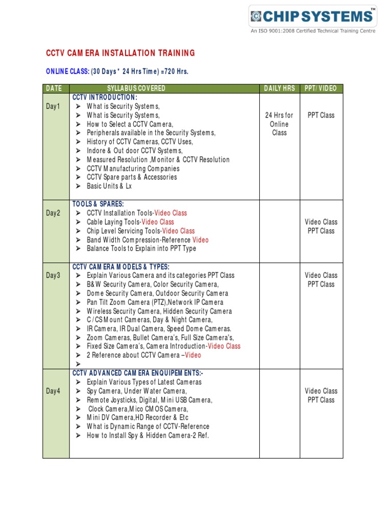 Cctv Training Syllabus Pdf Camera Lens Digital Video Recorder