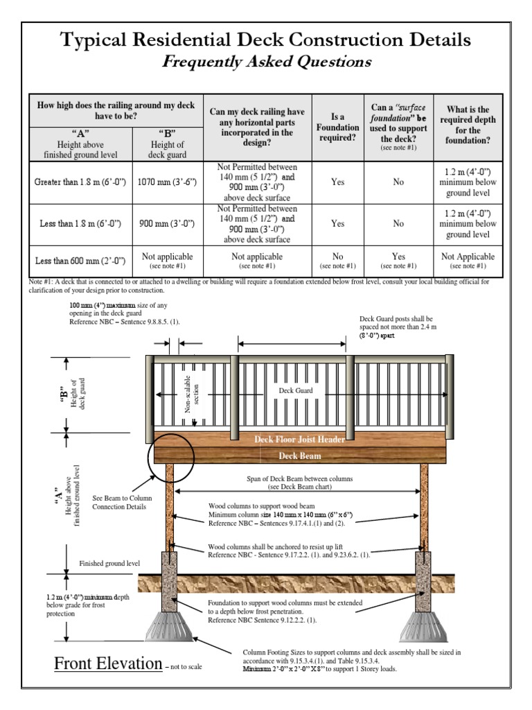 Deck Construction Guidelines and Details | PDF | Lumber | Architectural ...