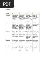 Venn Diagram Rubric | Pdf