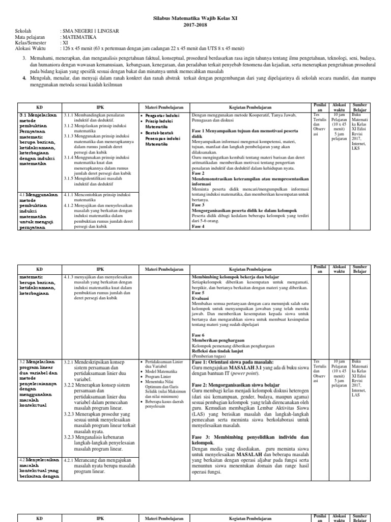 Silabus Matematika Kelas XI Semester 2 | PDF