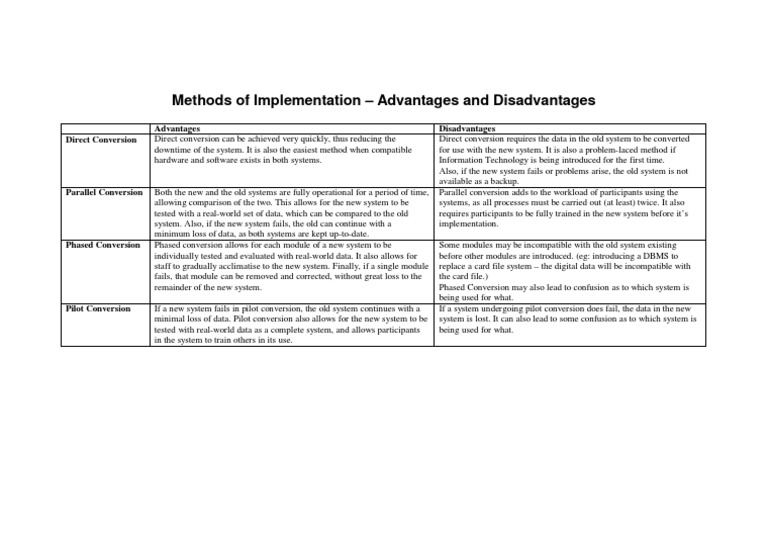 Implementation Methods: Pros and Cons | PDF | Areas Of Computer Science ...