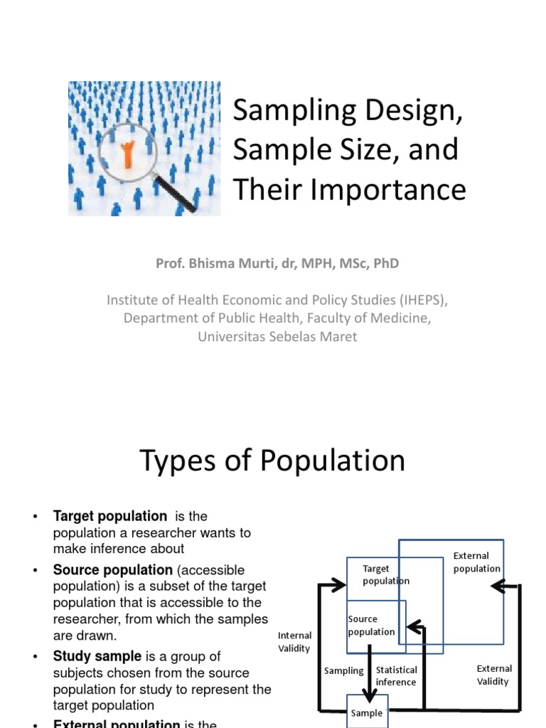 Sampling Design, Sample Size, and Their Importance Prof Bhisma Murti ...