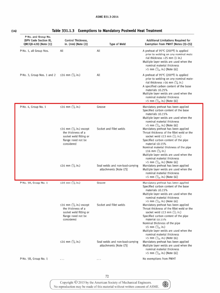 ASME-B31-3-2014 331.1.3 Table