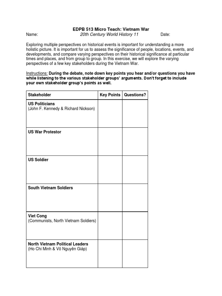 Vietnam War Perspectives Worksheet | PDF