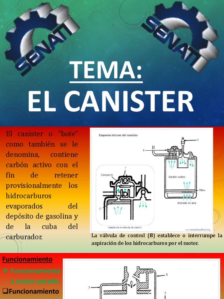 El Canister | PDF