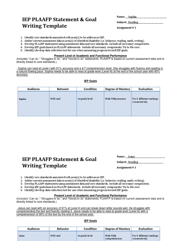 Iep and Plaafp | PDF | Individualized Education Program | Educational Assessment