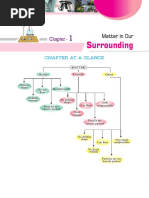 INVALCO Catalog | PDF | Valve | Flow Measurement