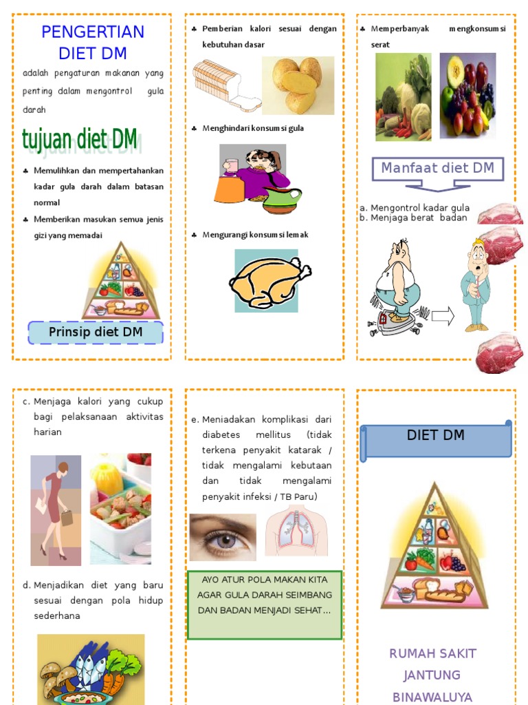Leaflet Diet DM | PDF