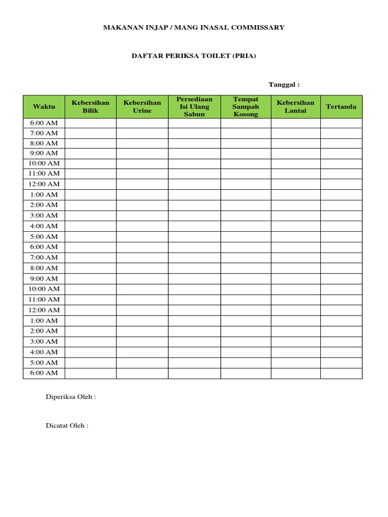 Makan Inasal Commissary Toilet Checklist | PDF