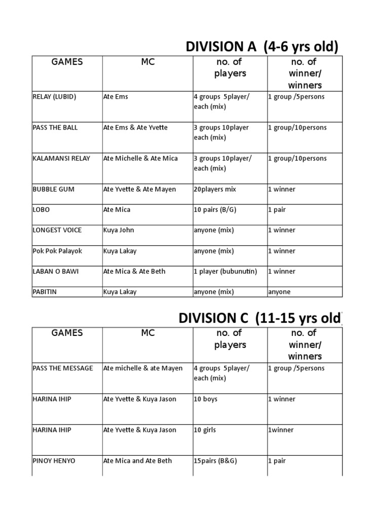 SDC Outreach Games FINAL PRINT | PDF