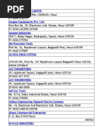 Perundurai SIPCOT Industries List | PDF | Textiles | Dyeing