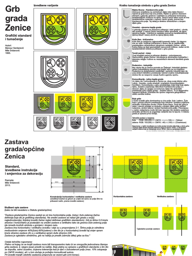 GRB I Zastava Zenice Standardi I Tumacenje PDF | PDF