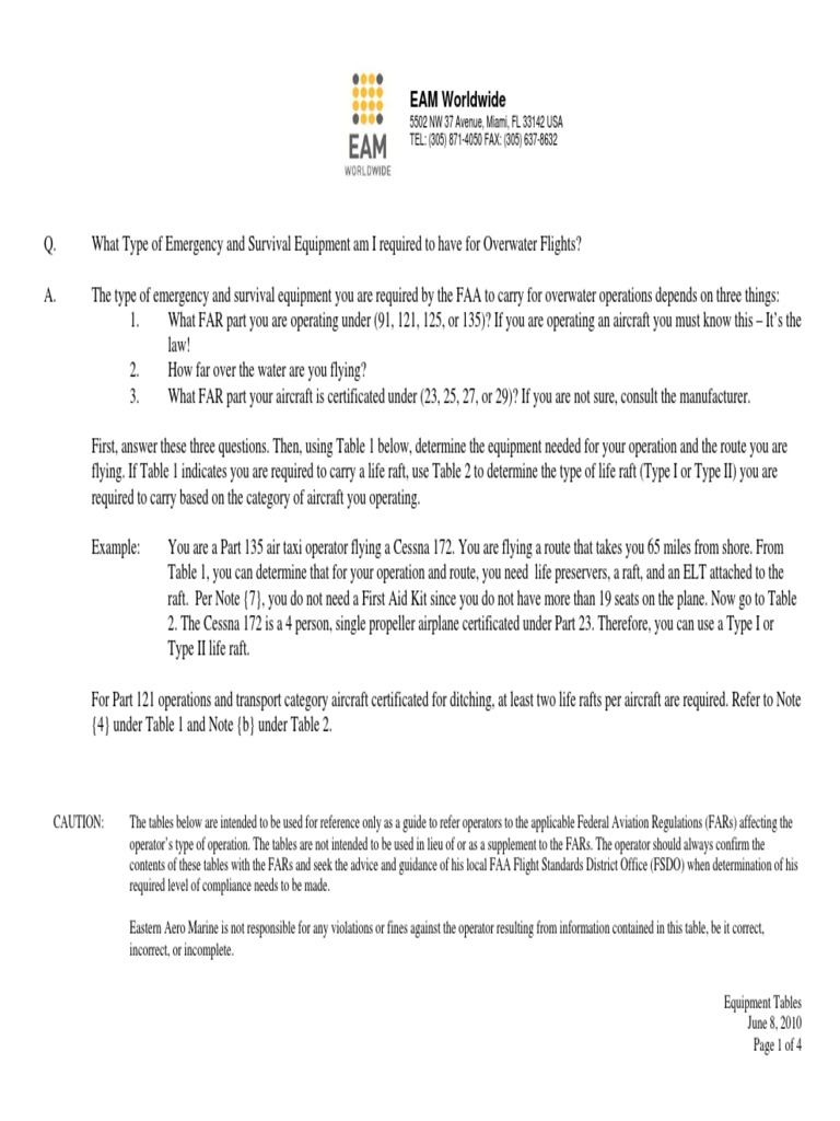 FAA Requirements For Rafts | PDF | Aircraft | Vehicles