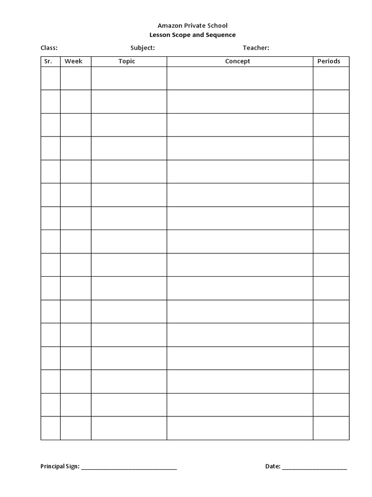 5 Scope and Sequence | PDF