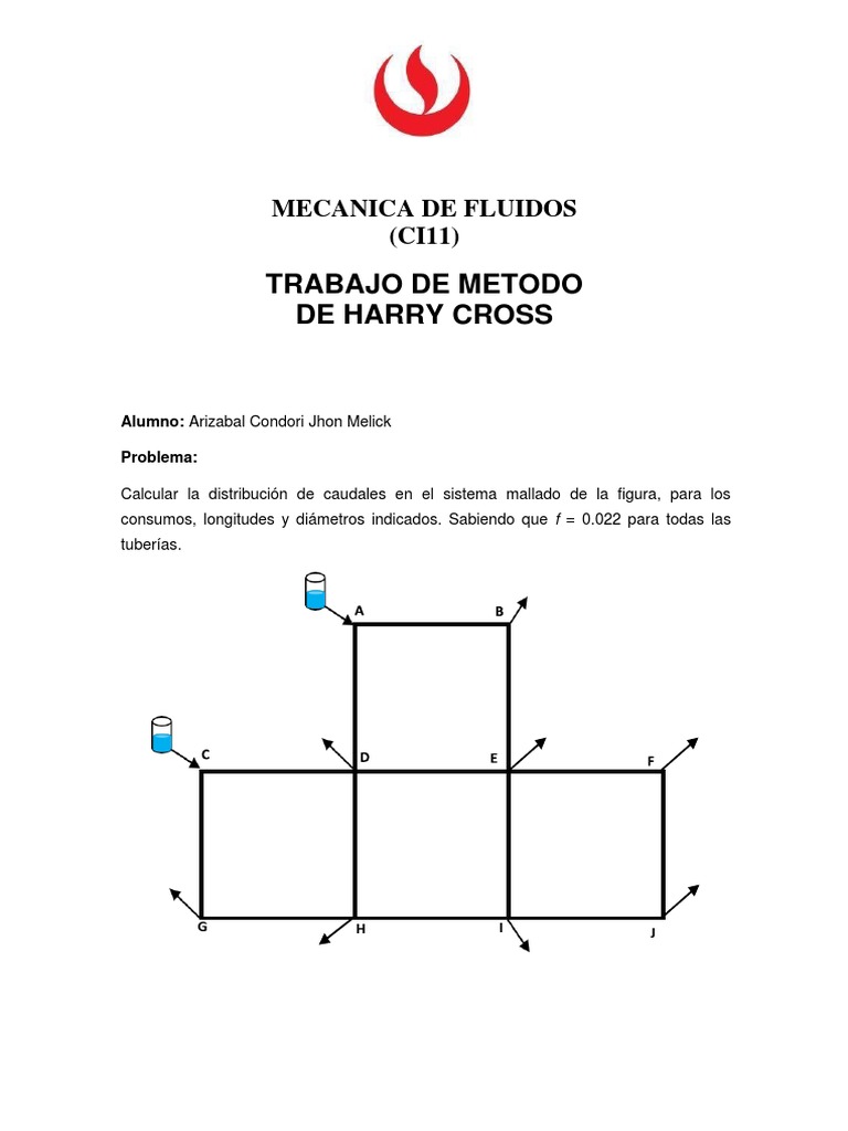 Trabajo de Metodo de Hardy Cross | PDF