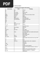 Medical and Pharmacy Abbreviations (Sig Codes) | PDF | Pharmaceutical ...