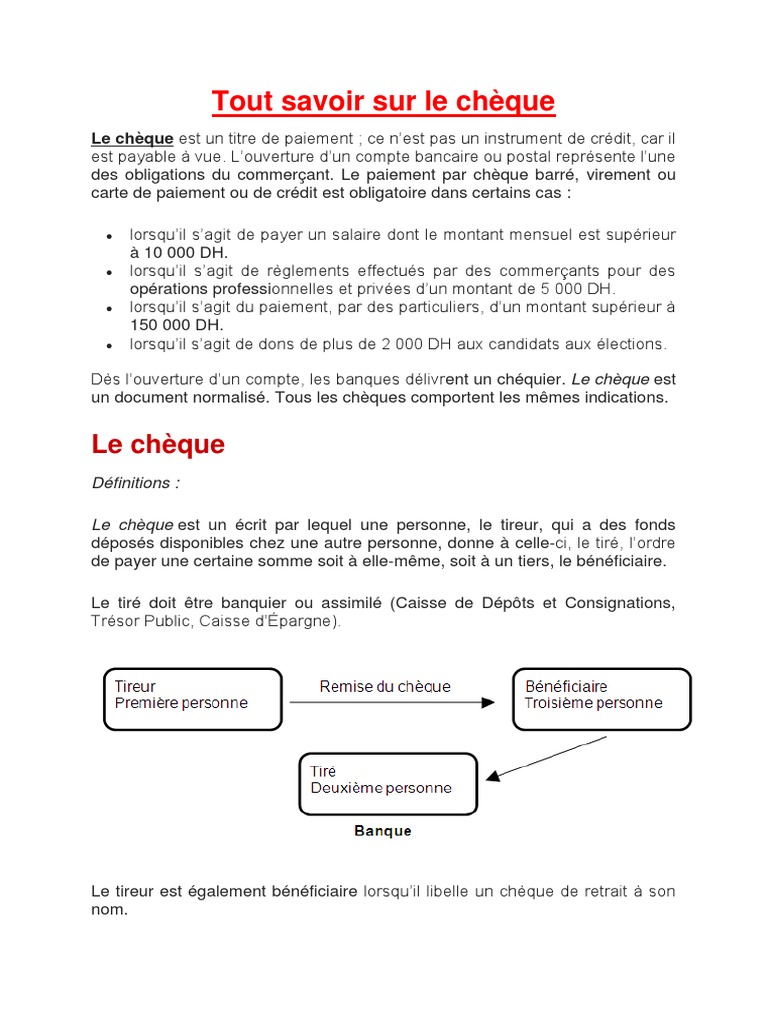 Guide complet sur le chèque | PDF | Chèque | Facture