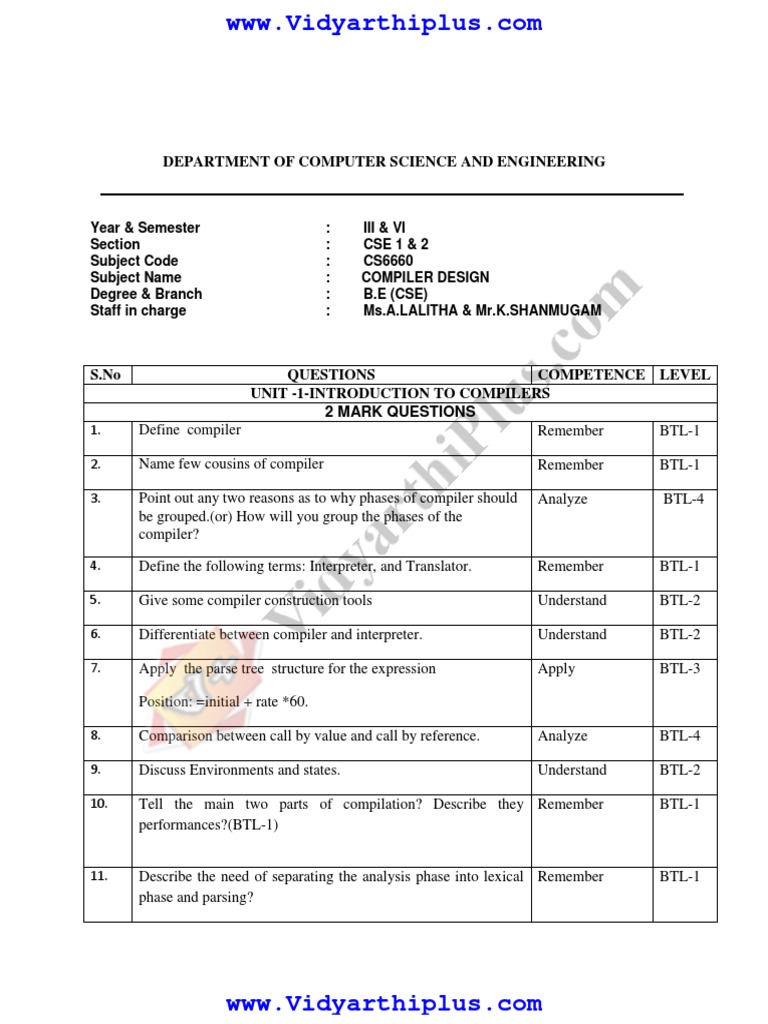 CS6660 Compiler Design | PDF | Parsing | Compiler