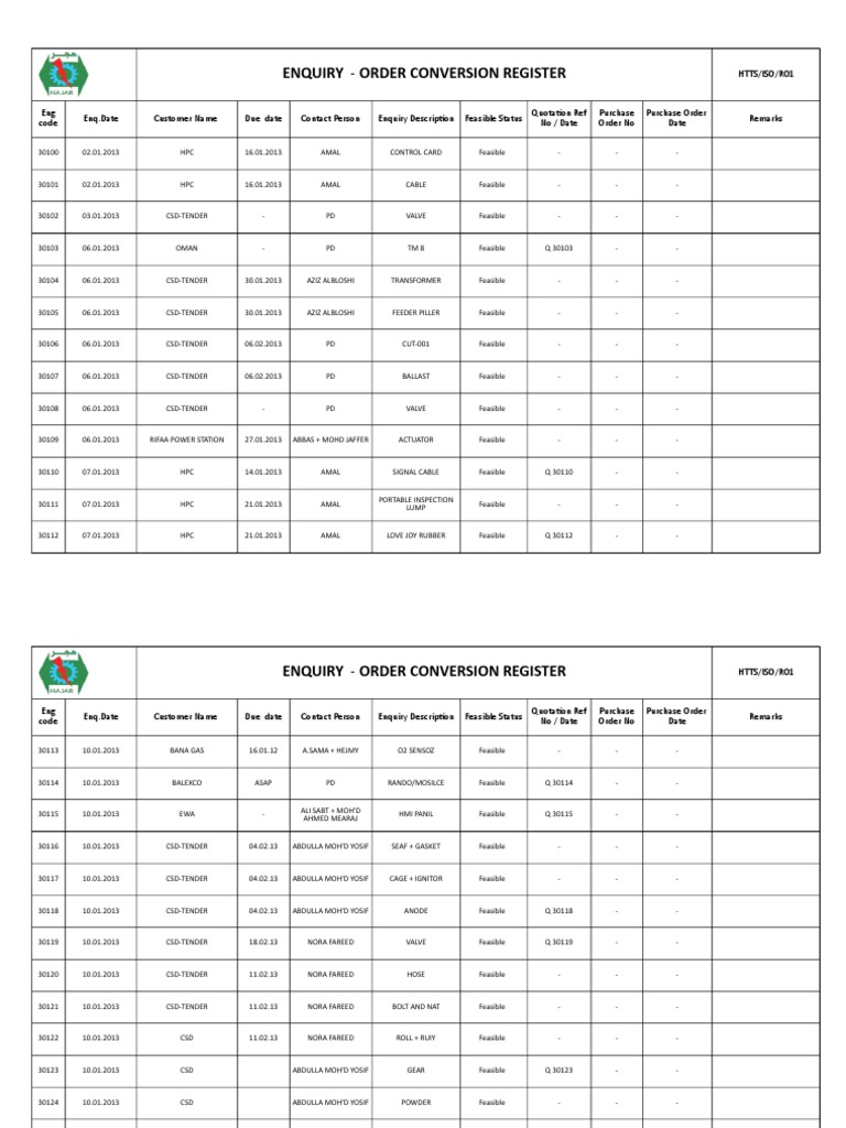 Enquiry - Order Conversion Register | Download Free PDF | Manufactured ...