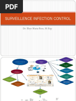 Ssi Checklist 508 | PDF | Science & Mathematics