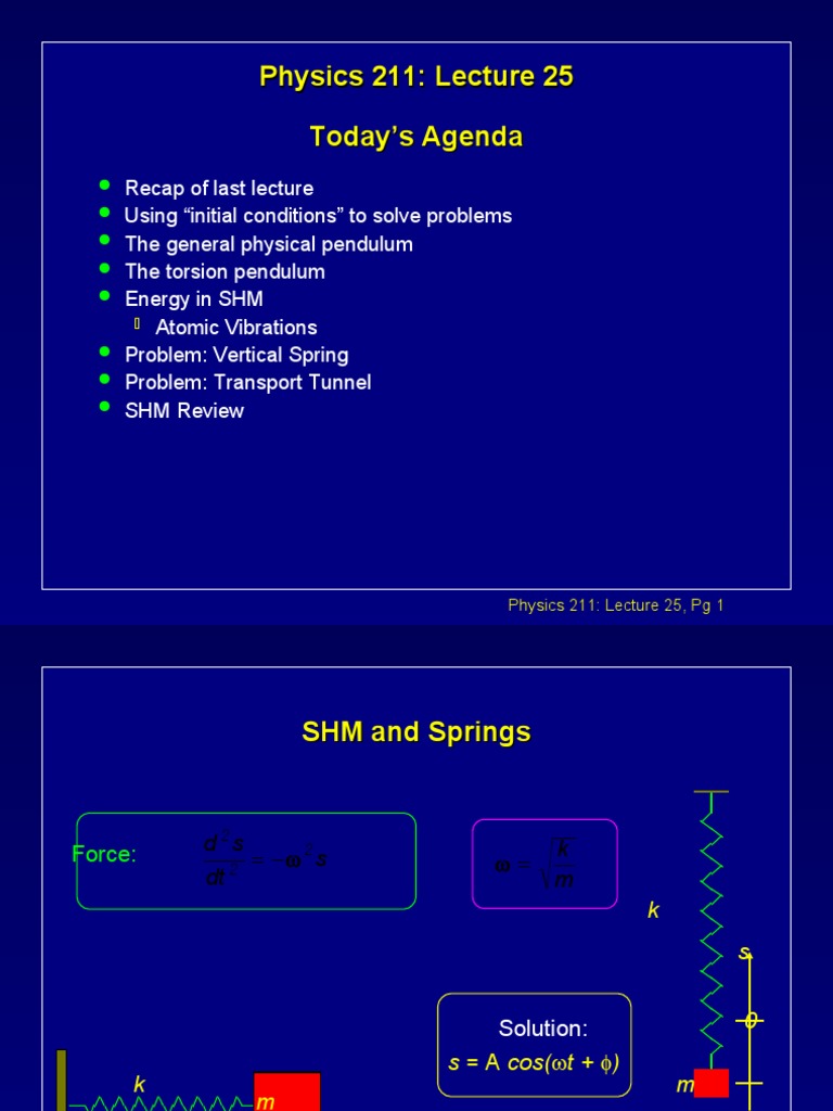 Pendulum (Bandul) | PDF | Rotation Around A Fixed Axis | Physics