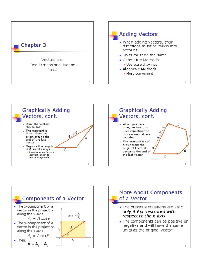 Adding Vectors: Use Scale Drawings More Convenient | PDF | Euclidean Vector | Velocity