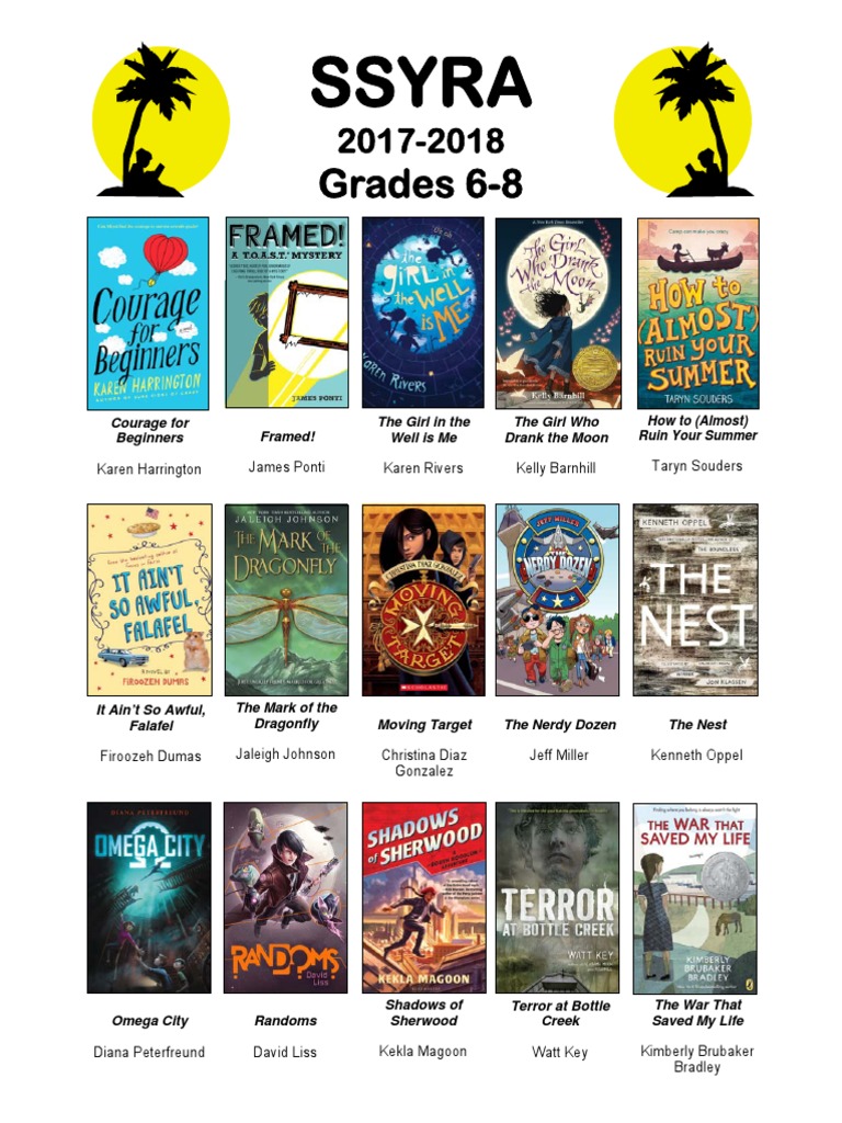 6-8 2017-18 Ssyra Poster | PDF