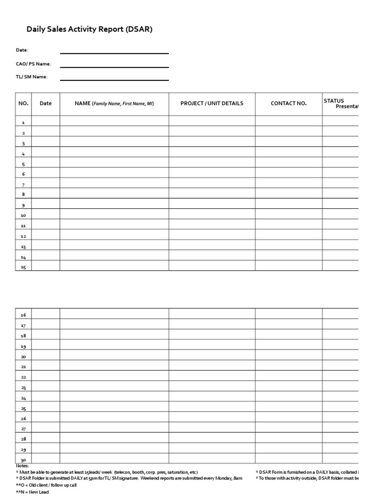 Daily Sales Activity Report DSAR | PDF