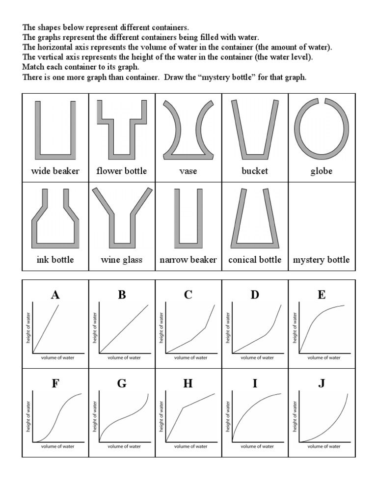 Matching Containers to Water Graphs | PDF