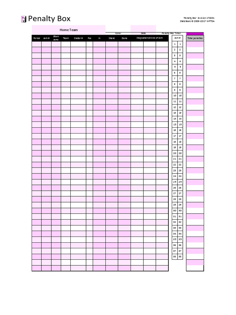 PENALTY BOX Wftda Statsbook A4 | PDF | Sports