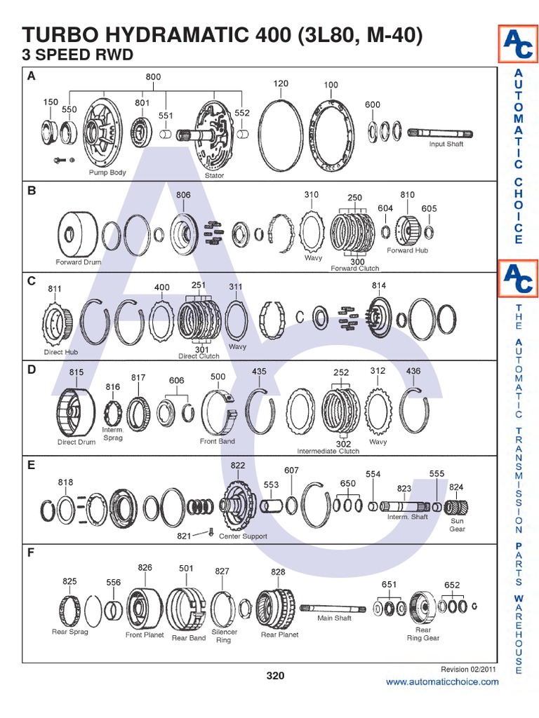 TH 400 | PDF | Clutch | Gear