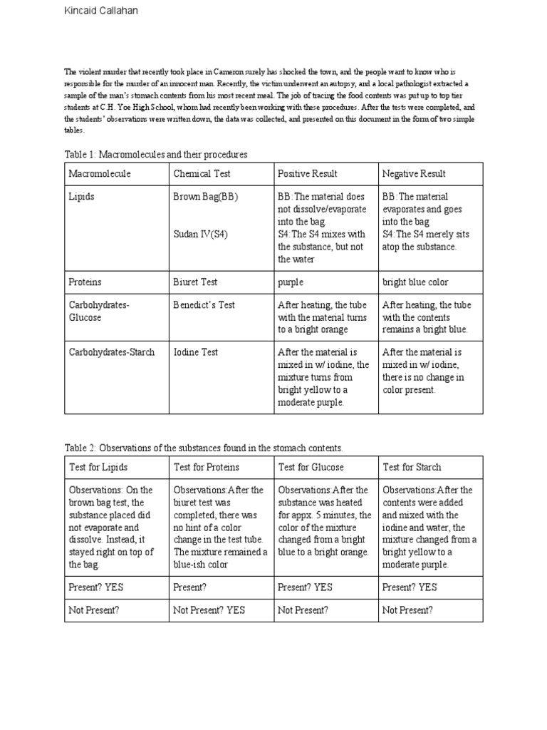 Csi Lab Report | PDF | Biochemistry | Chemistry