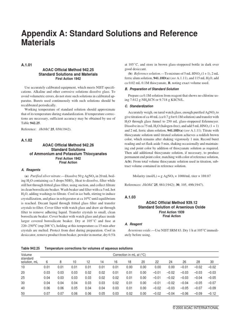 Appendix A Appendix A Standard Solutions and Reference Materials PDF | Molar Concentration ...
