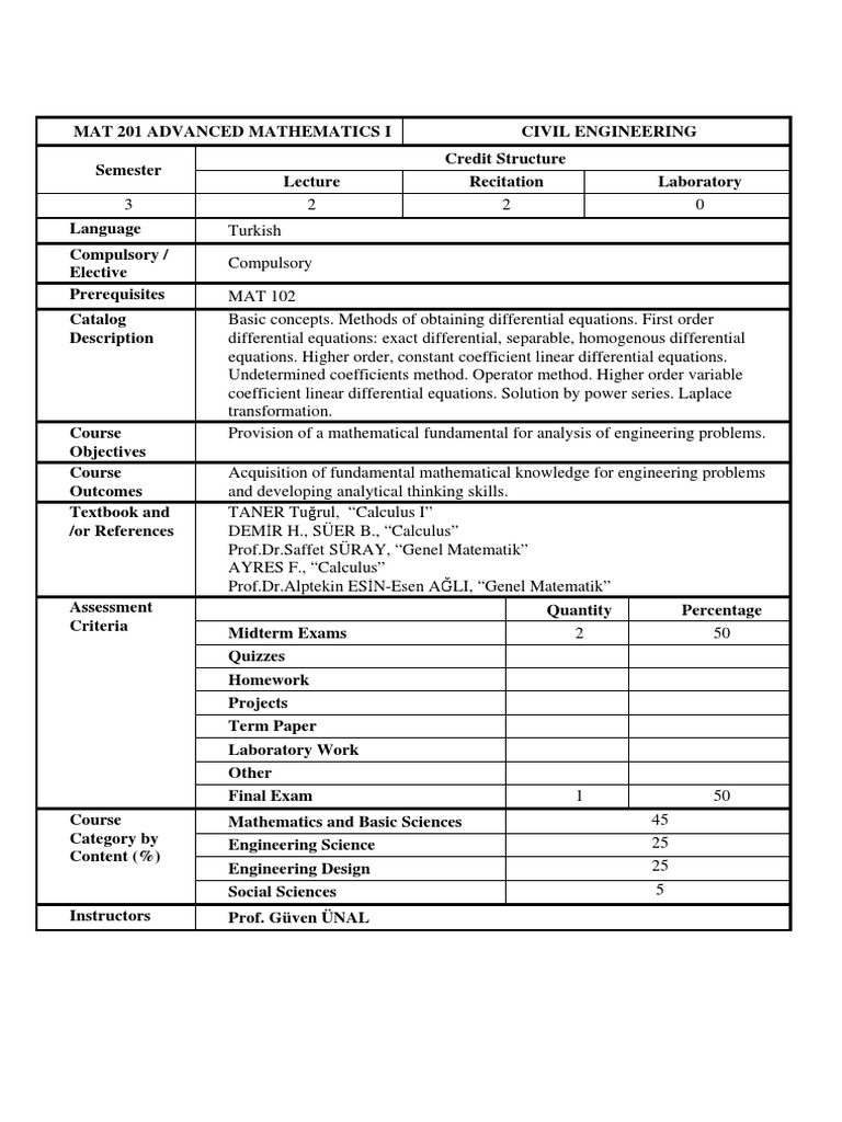 Mat 201 | PDF | Differential Equations | Equations