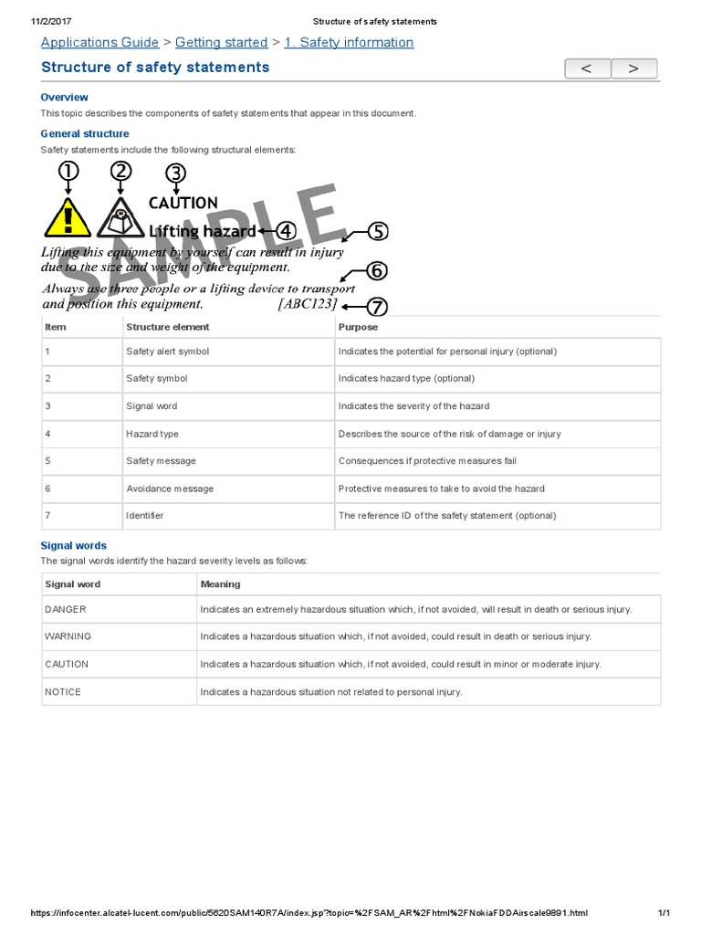 Structure and components of safety statements | PDF | Hazards | Risk