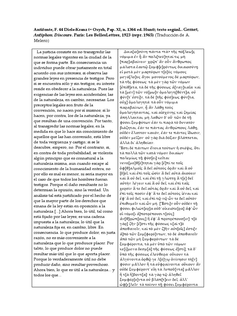 Antifonte - Nomos y Physis | PDF