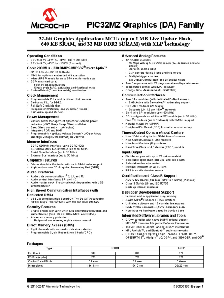 PIC32MZ | PDF | Office Equipment | Computing