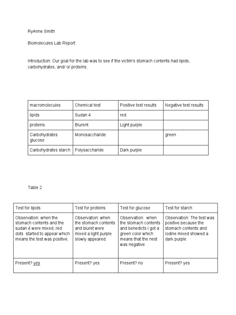 Biomolecules Lab Report | PDF