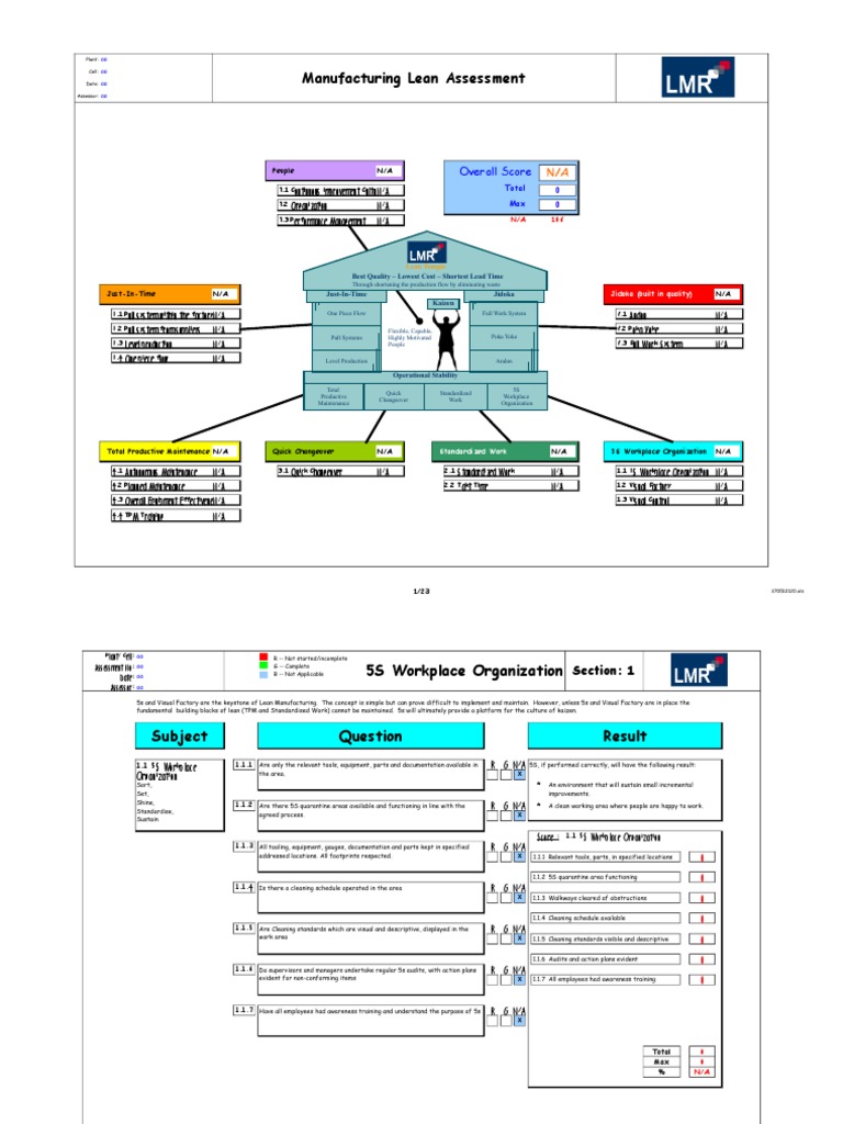 Sheet Metal Lean Assessment | PDF | Lean Manufacturing | Audit